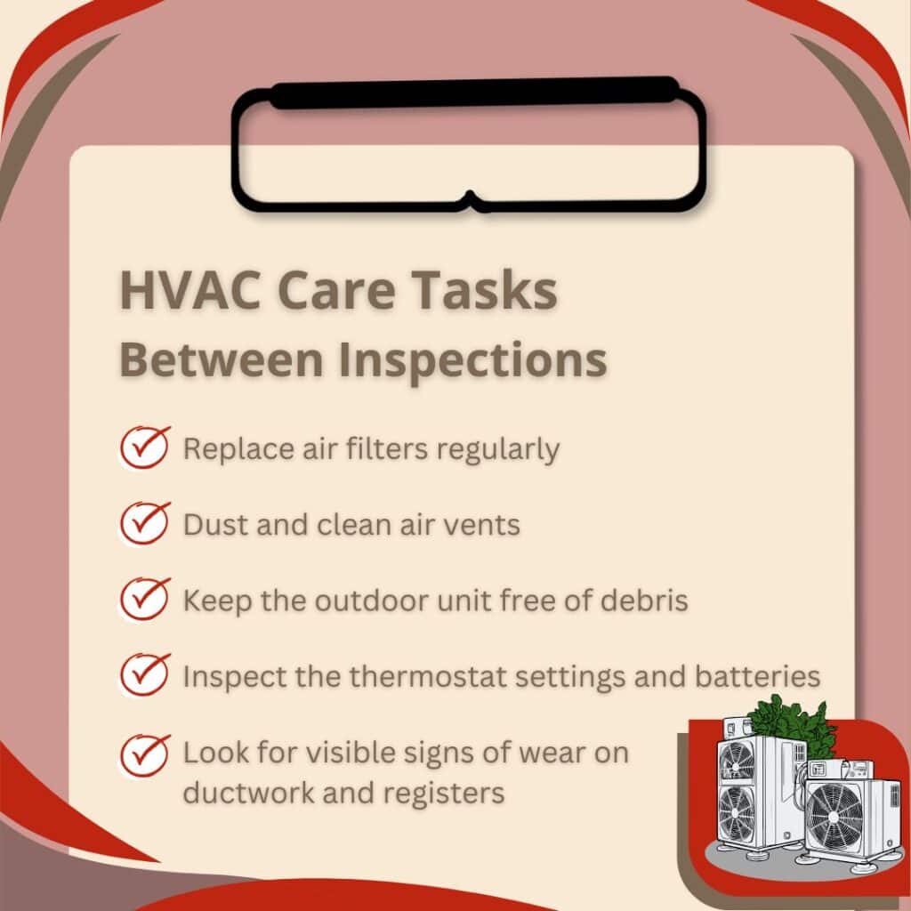 The Pro's HVAC Maintenance List and Inspection Schedule - Champia